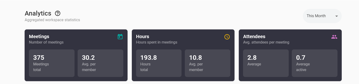 Workspace Meeting Analytics – Sembly AI Workspace Meeting Analytics – Sembly AI